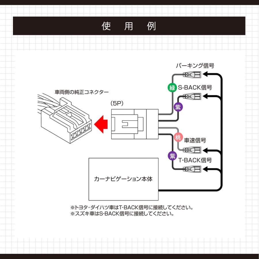 オーディア エーモン(amon) AODEA(オーディア) 車速配線カプラー トヨタ・ダイハツ・スズキ車用 (5P) 4967 & オーディオハーネス ホンダ(20P) 2207 : 葉月 ...