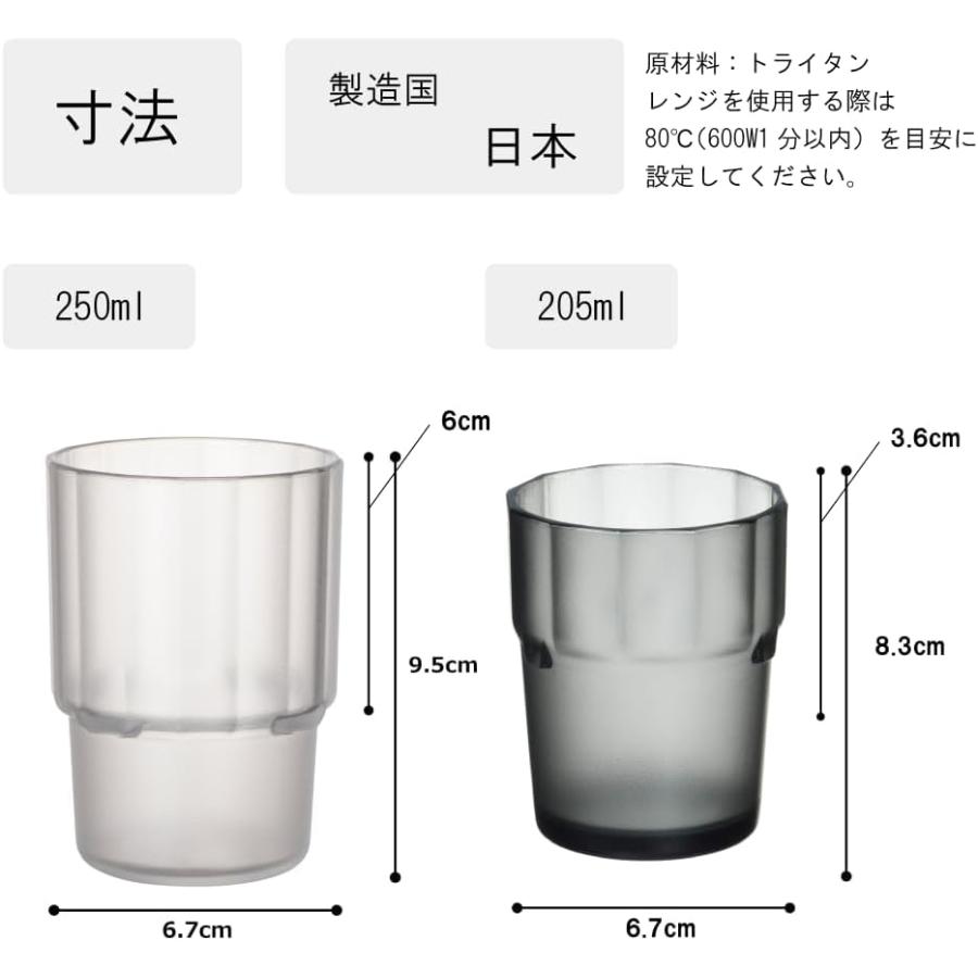 Plakira プラキラ 割れない スタッキング グラス 業務用 お水・お茶 ホット兼用 食洗機 電子レンジ対応 日本製 レストラン カフェ 食堂 アンバー 250ml 単品 : 葉月 ...