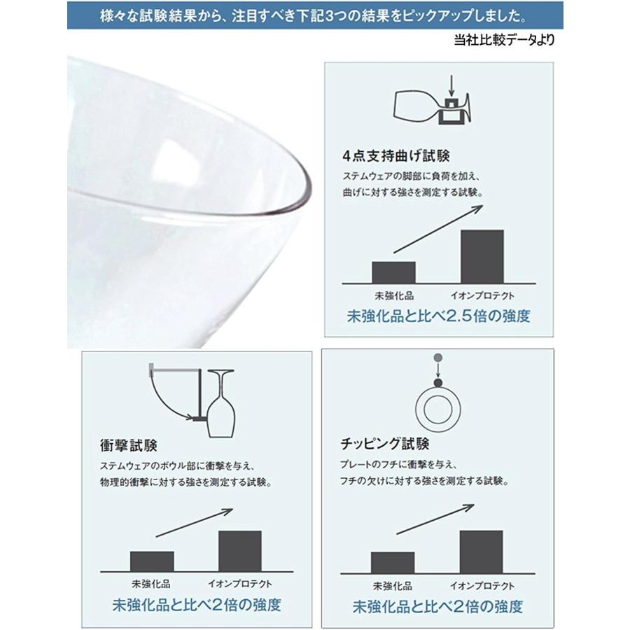 ADERIA アデリア ADERIAIPT ワインタンブラー L 190ml 3個入 日本製 食洗機対応 グラス おしゃれ 赤用 酒杯 白 カップ 足なし 薄い 低い 脚なし 割れにくい ...