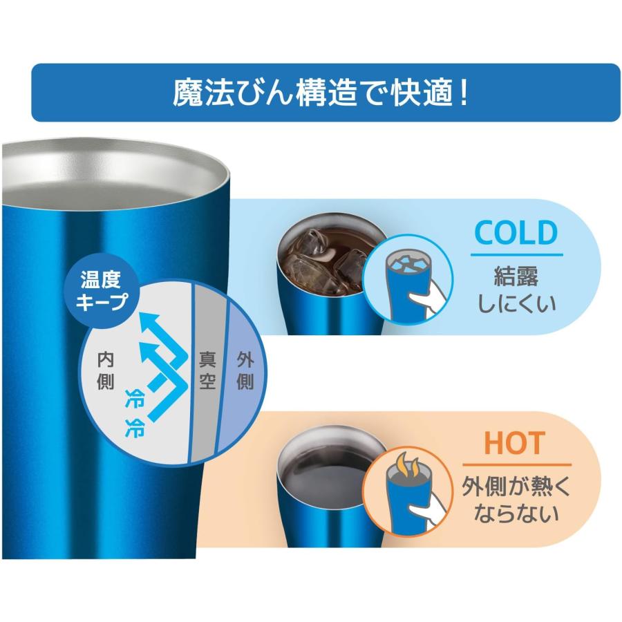 THERMOS サーモス 真空断熱タンブラー 600ml オーシャンブルー 食洗機対応 魔法びん構造 保温保冷 JDY-600C OBL スタンダードタイプ スタンダード : 葉月Yahoo ...