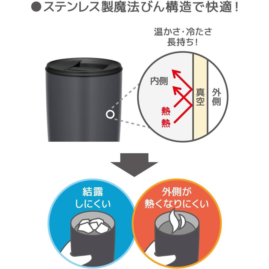 THERMOS サーモス 真空断熱タンブラー フタ付き 300ml ダークグレー JDP-301 DGY 300 ml 通常 : 葉月Yahoo!店 - 通販 - Yahoo!ショッピング