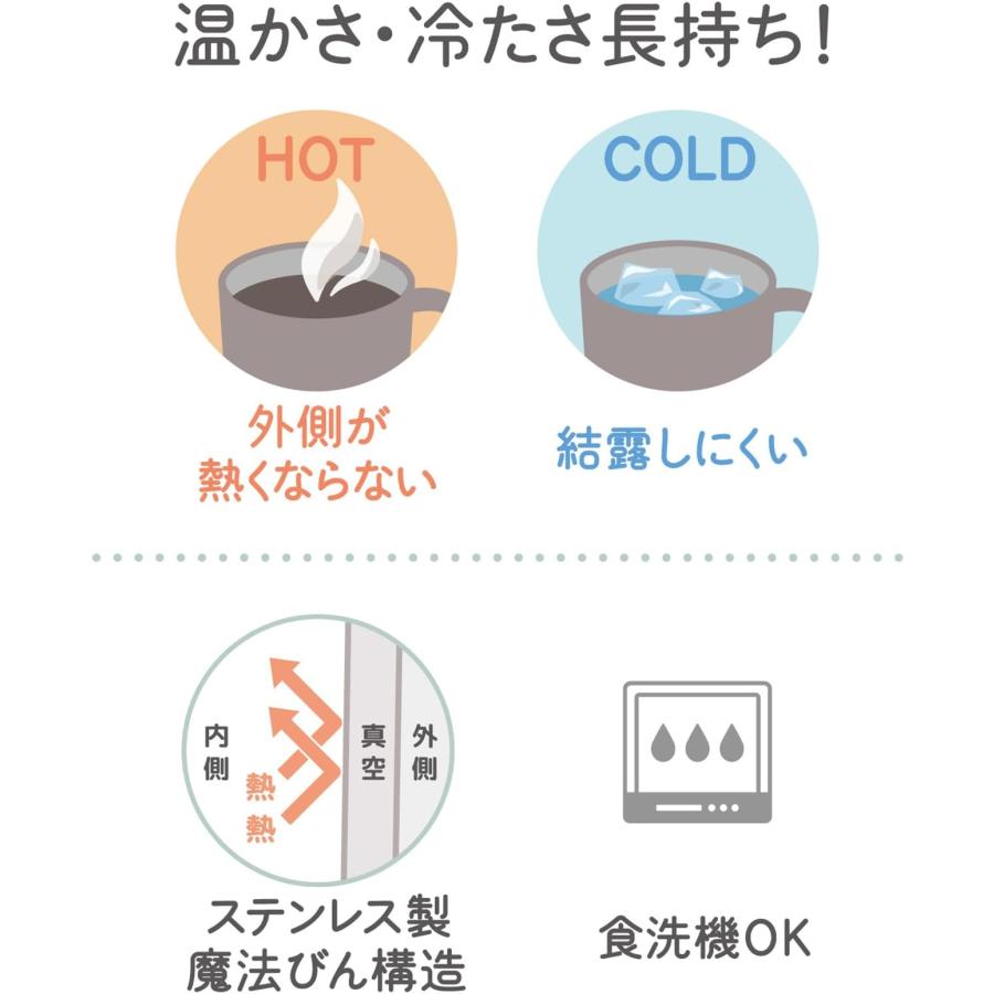 THERMOS サーモス 真空断熱マグカップ 550ml コーラルピンク エンボス加工 大容量モデル 食洗機対応 スープも楽しめる JTA-550 CP : 葉月Yahoo!店 - 通販 ...