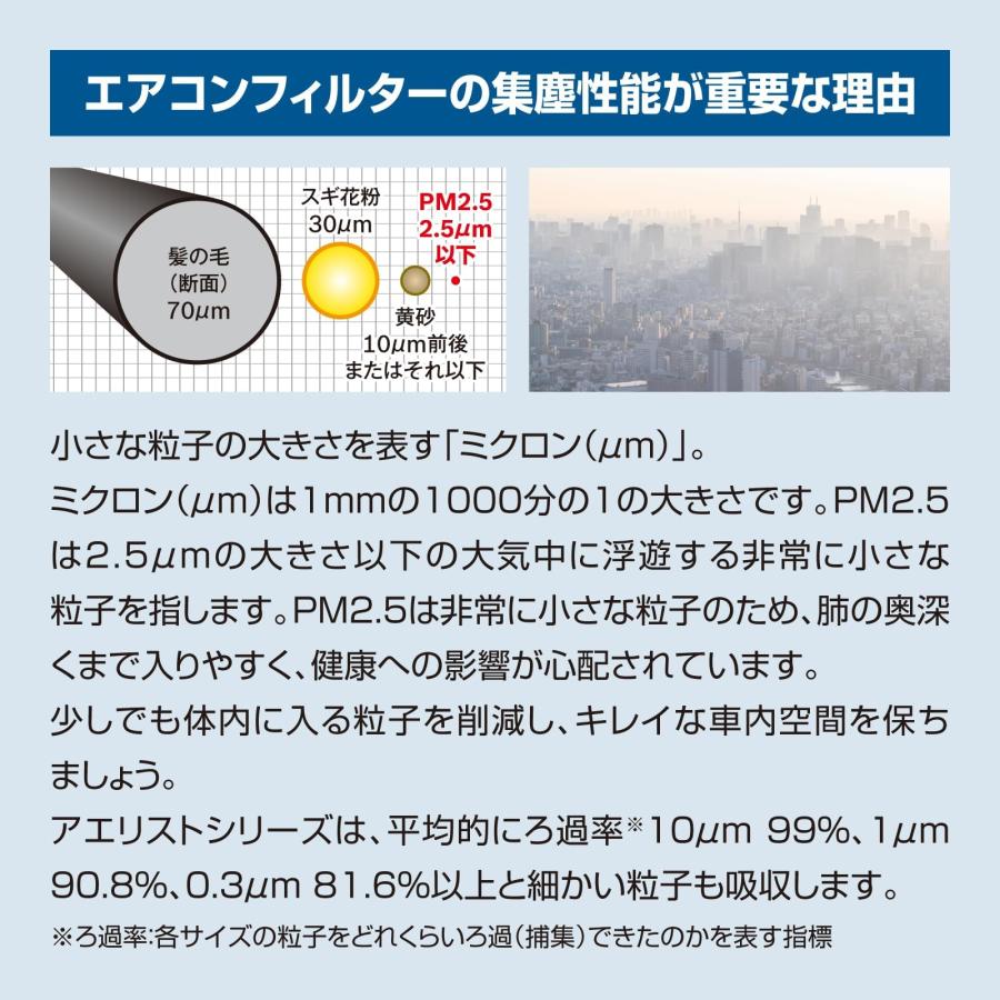 BOSCH ボッシュ マツダ車用エアコンフィルター アエリストコンフォート 除塵タイプ ACM-Z07 03) アエリストコンフォート(除塵) : 葉月Yahoo!店 - 通販 - Yahoo ...