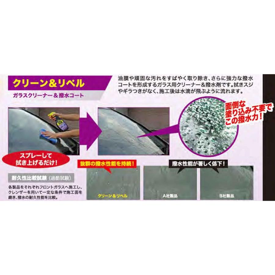 KURE 呉工業 STONER ガラスクリーナー&撥水コート クリーン&リペル 1731 & ガラスクリーナー 1730 セット買い : 葉月Yahoo!店 - 通販 - Yahoo!ショッピング