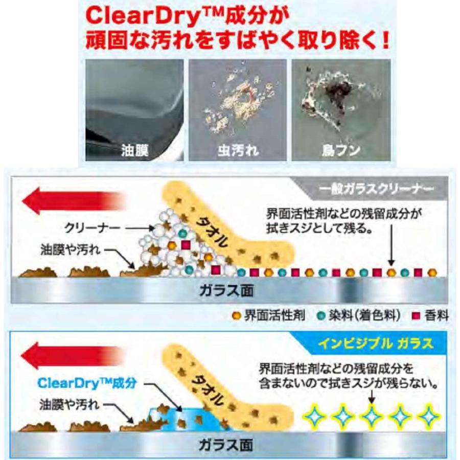 KURE 呉工業 STONER ガラスクリーナー&撥水コート クリーン&リペル 1731 & ガラスクリーナー 1730 セット買い : 葉月Yahoo!店 - 通販 - Yahoo!ショッピング