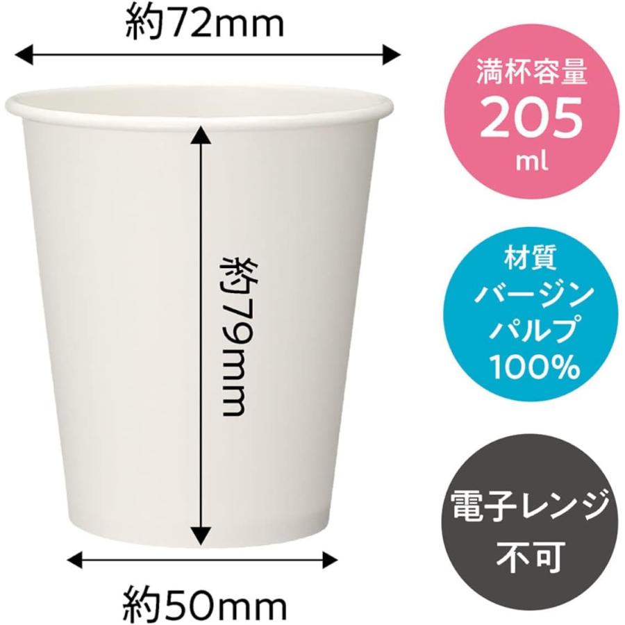 日本デキシー Dixie Japan 紙コップ 7オンス 205ml ホワイト 30個入×3セット ホットコールド両用 使い捨て エコノウエア KHN307EA : 葉月Yahoo!店 ...