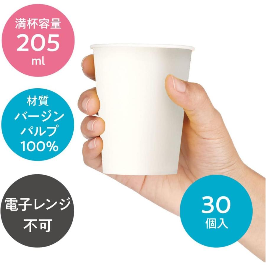 日本デキシー Dixie Japan 紙コップ 7オンス 205ml ホワイト 30個入×3セット ホットコールド両用 使い捨て エコノウエア KHN307EA : 葉月Yahoo!店 ...