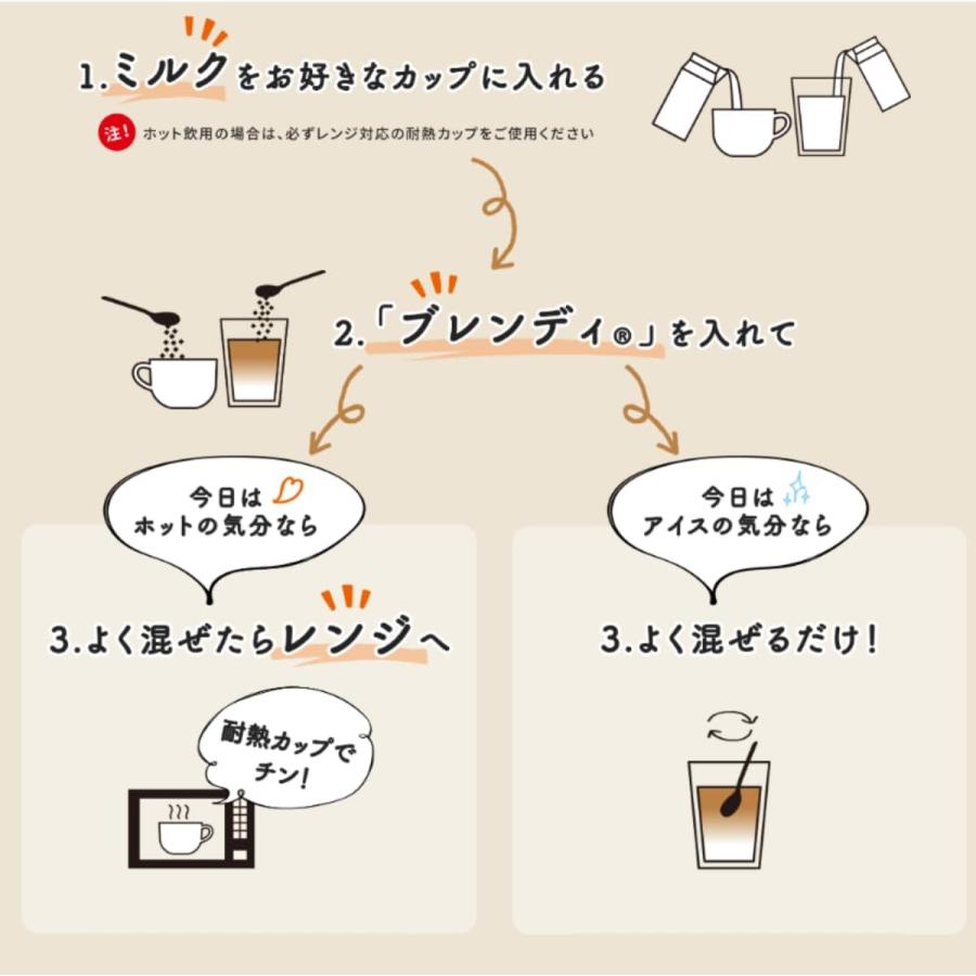 【インスタントコーヒー詰め替えセット】 AGF ブレンディ 袋 200g + 瓶 80g×2本 スタンダード 詰め替えセット : 葉月Yahoo!店 - 通販 - Yahoo!ショッピング