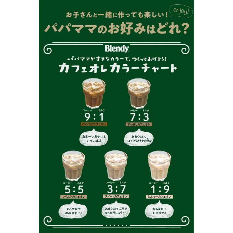 SUNTORY サントリー ブレンディ 液体 ボトルコーヒー 微糖 950ml×12本 : 葉月Yahoo!店 - 通販 - Yahoo!ショッピング