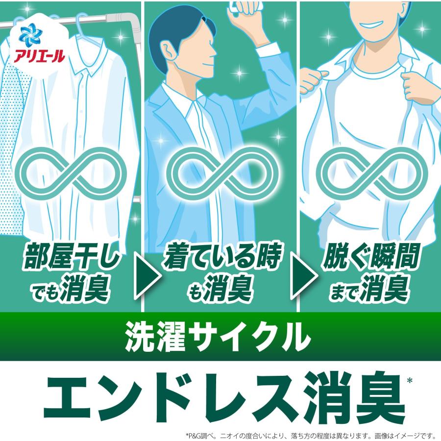 アリエール 洗濯洗剤 液体 部屋干しプラス 詰め替え 815g×6袋 部屋干しも生乾き臭ゼロへ [タテ・ドラム式OK] 新)詰め替え : 葉月Yahoo!店 - 通販 - Yahoo!ショッピング