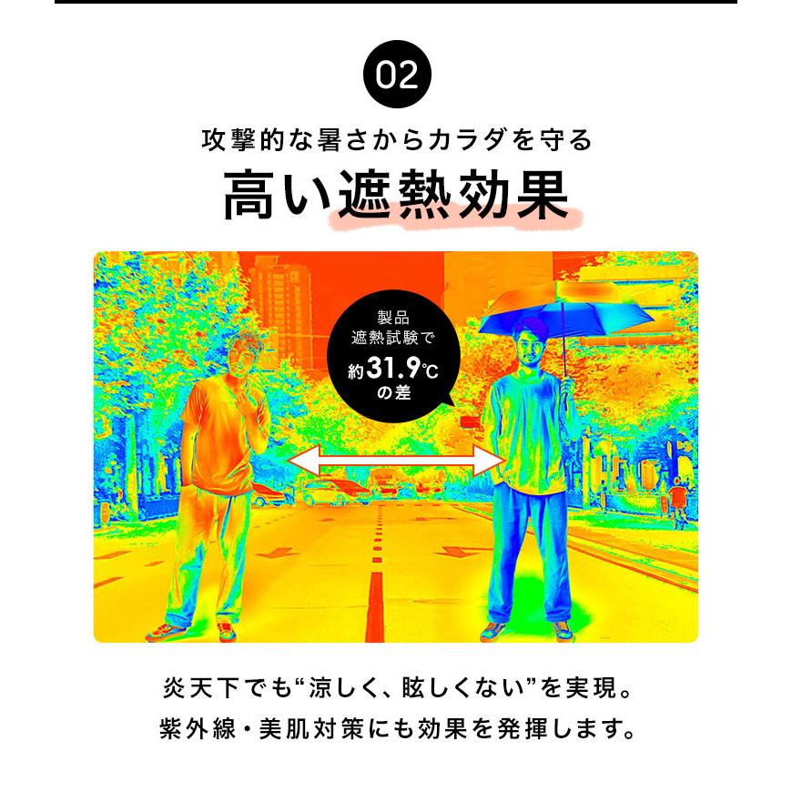 Wpc. 日傘 折りたたみ 完全遮光 メンズ wpc IZA 折り畳み 遮光率100% 55cm UVカット コンパクト 軽量 スリム 晴雨兼用 超撥水 男性 紫外線対策 遮熱 無地 送料無料 ...
