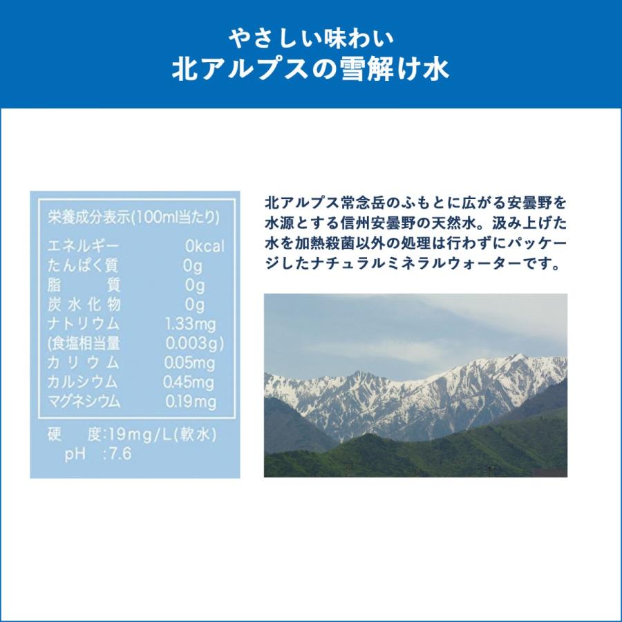HAVARY'S ハバリーズ 紙パック ナチュラルウォーター ミネラルウォーター 天然水 水 (1000mL×6本) : 公式 ハバリーズ ...