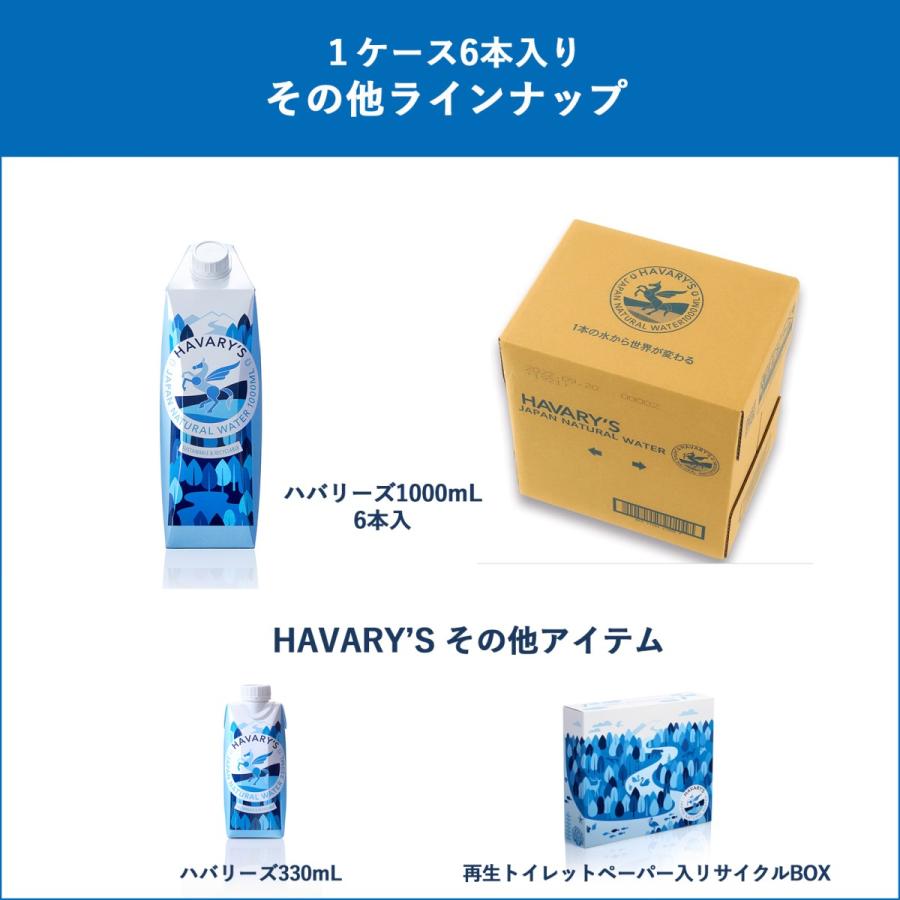 HAVARY'S ハバリーズ 紙パック ナチュラルウォーター ミネラルウォーター 天然水 水 (1000mL×6本) : 公式 ハバリーズ ...
