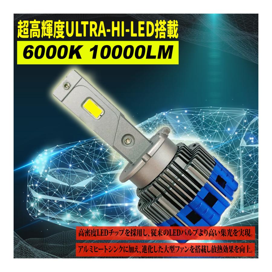 N BOX カスタム JF1 JF2 前期 / 後期 LED ヘッドライト ロービーム HIDコンバーションキット 爆買 : HAYARIYA - 通販 - Yahoo!ショッピング