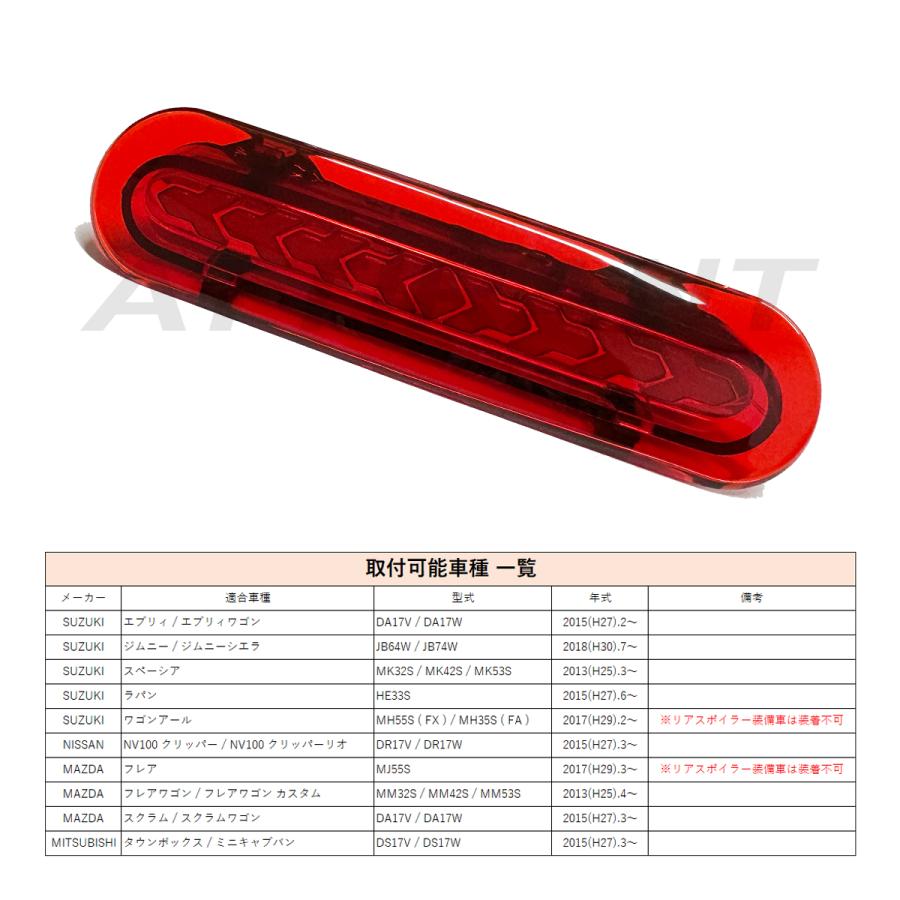 ワゴンR MH55S ( FX ) / MH35S FA LED ハイマウント NEW レッド アロータイプ 爆買 : HAYARIYA - 通販 - Yahoo!ショッピング