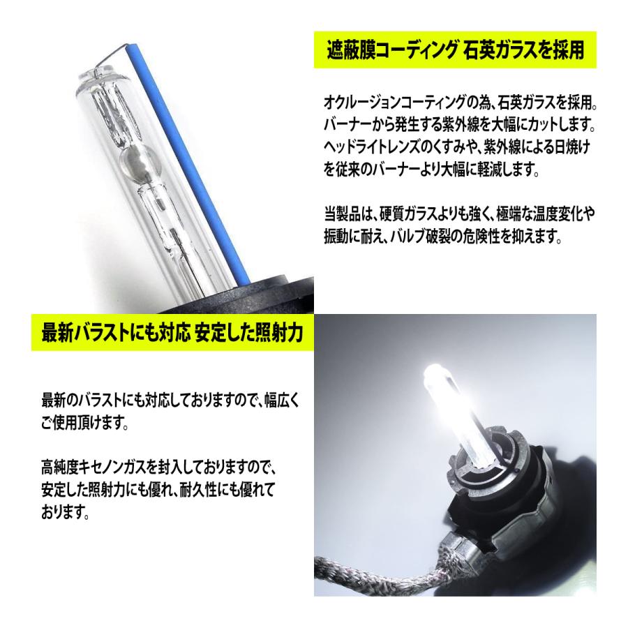 N BOX カスタム JF1 JF2 前期 / 後期 ヘッドライト D2C 6000K 8000K HIDバーナー UVカット 石英ガラス : HAYARIYA - 通販 - Yahoo!ショッピング