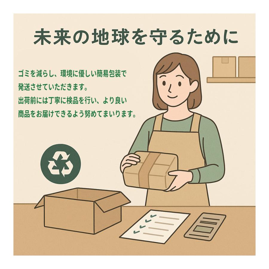 ミライース LA350S / LA360S LED ルームランプ バルブ 5500K 簡単取付 ATTIRANT 爆買 : HAYARIYA - 通販 - Yahoo!ショッピング