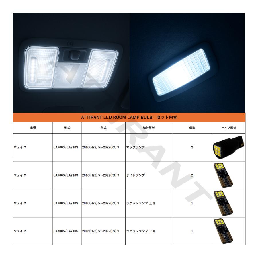 ウェイク LA700S / LA710S 後期 LED ルームランプ バルブ 5500K 簡単取付 ATTIRANT 爆買 : HAYARIYA - 通販 - Yahoo!ショッピング
