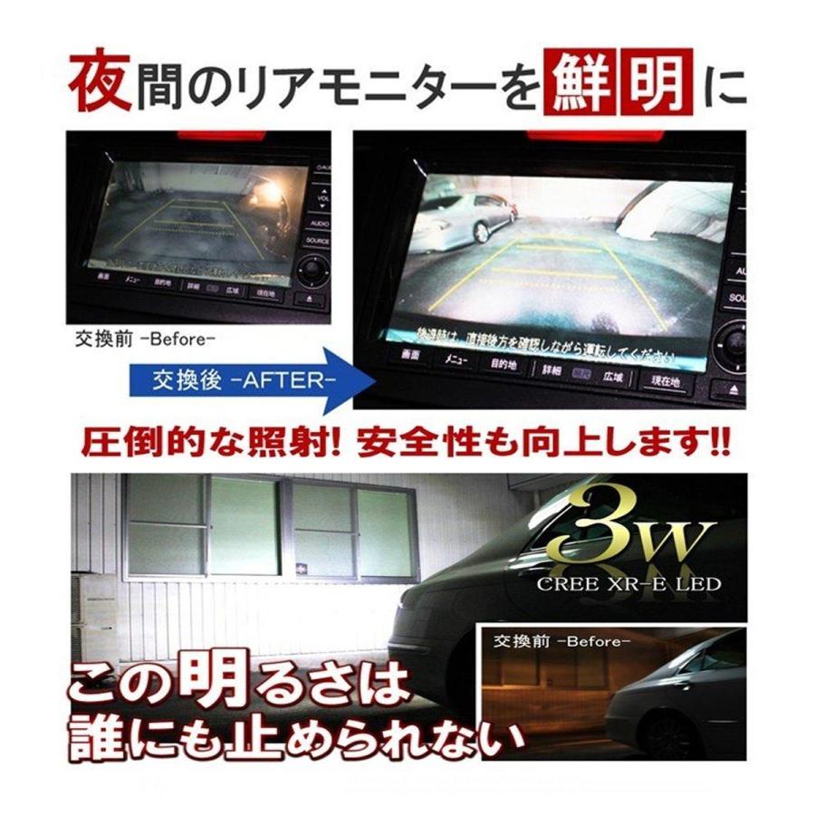 N BOX JF1 JF2 前期 / 後期 T10 LED バックランプ 6500K 3W級 ホワイト CREE XRE-E Q5 2個セット :VB-3-NBOX-JF1:HAYARIYA ...