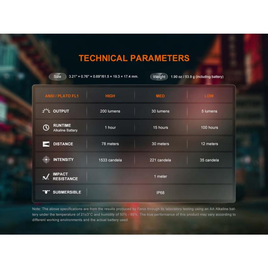 FENIX（フェニックス） Fenix E12 V3.0 フラッシュライト 最大160ルーメン 単3電池駆動 アルミニウム製 IP68防水 : ライト専門 HAYASAKI STORE ...