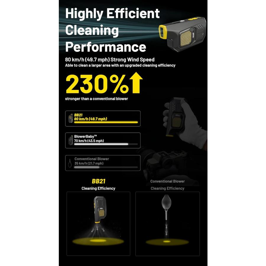 NITECORE（ナイトコア） Nitecore BB21 充電式エアダスター クリーナー エアブロワー カメラ・電子機器向け ...