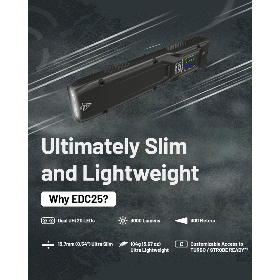 NITECORE Nitecore EDC25 ウルトラスリム EDC 懐中電灯 3000ルーメン バッテリー内蔵 USB-C充電ケーブル付属 ...