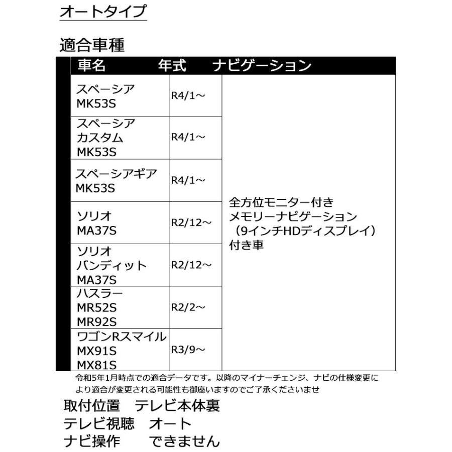 スペーシア スズキ スペーシアギア MK53S R4/1から 全方位モニター付きメモリーナビ(9インチHDディスプレイ)付き車用テレビキャンセラー 走行中TR-099 : パネル王国 - 通販 ...