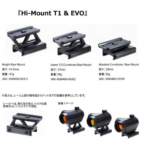 ノーベルアームズ ハイマウント T1 & EVO（37mm Lower 1/3 Co-witness Riser Mount） : HBLT ...