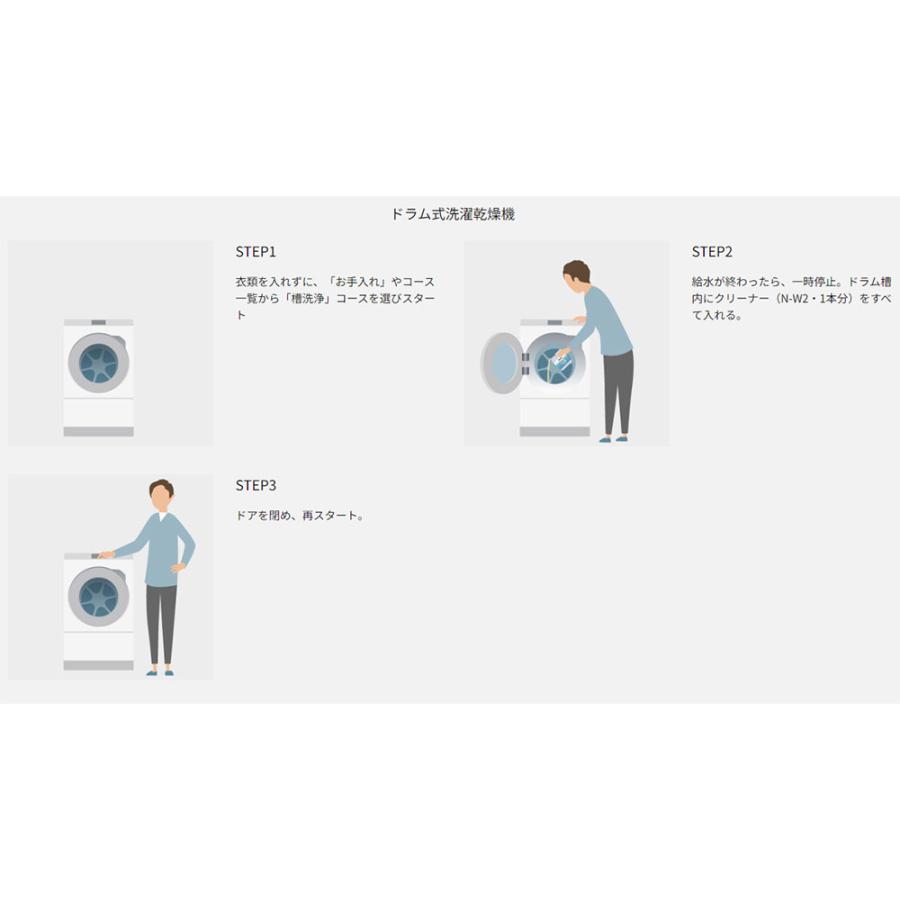Panasonic パナソニック ドラム式洗濯機用洗濯槽クリーナー 750ml N-W2 : ホームセンターブリコYahoo!店 - 通販 - Yahoo!ショッピング