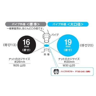 SANEI 三栄水栓 断熱横形パイプ PA20JD-61X2-16X240 : ホームセンターブリコYahoo!店 - 通販 - Yahoo ...