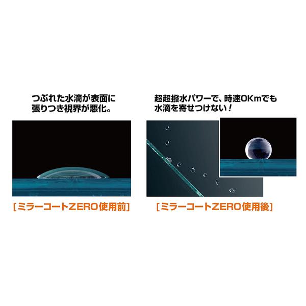 SOFT99 ソフト99 ガラコ ミラーコートZERO ゼロ 40ml G-65 : ホームセンターブリコYahoo!店 - 通販 - Yahoo!ショッピング