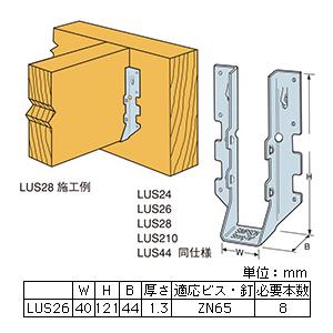 ダブルシェアハンガー LUS26 SIMPSON シンプソン金具 : ホームセンターブリコYahoo!店 - 通販 - Yahoo!ショッピング