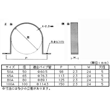 （メール便可）八幡ねじ 厚サドル 80A : ホームセンターブリコYahoo!店 - 通販 - Yahoo!ショッピング
