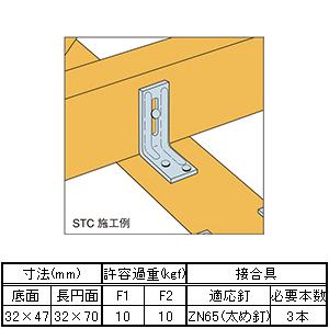 トラスクリップ STC SIMPSON シンプソン金具 : ホームセンターブリコYahoo!店 - 通販 - Yahoo!ショッピング