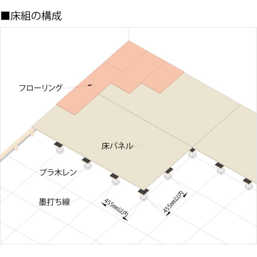フクビ プラ木レン 3A型 PM3A 59mm~83mm : ホームセンターグッデイ - 通販 - Yahoo!ショッピング