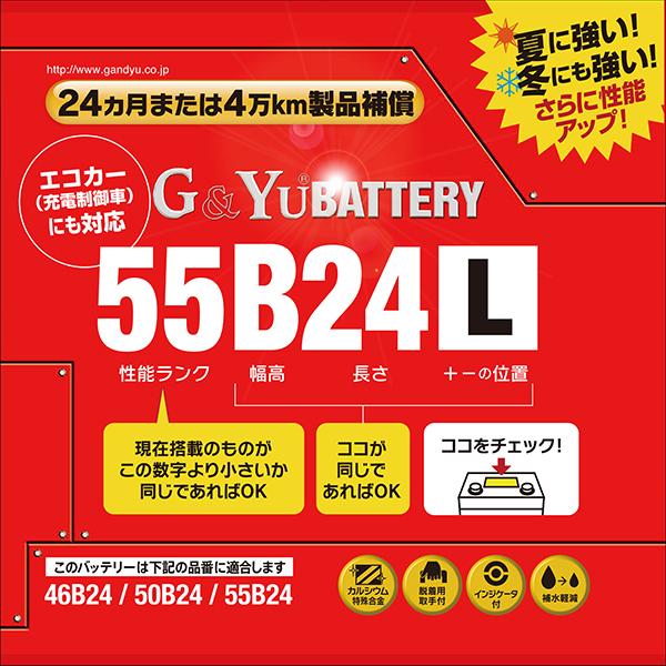 日立 ナカノ G&Yu バッテリー 55B24L（店舗受取のみ） : ホームセンターグッデイ - 通販 - Yahoo!ショッピング