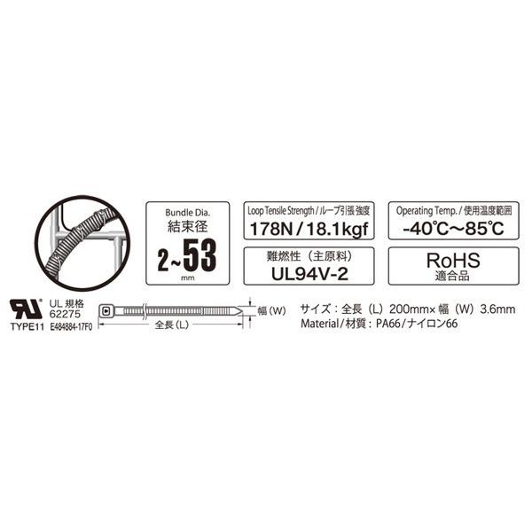 OHM オーム電機 ロックタイ 屋内用 200mm 300本入 白 LT-200W300WH （コンパクト便可） :9360488:ホームセンターグッデイ - 通販 - Yahoo!ショッピング
