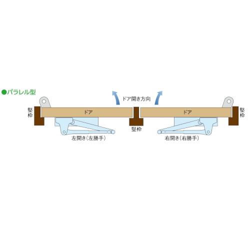 リョービ RYOBI 取替ドアクローザ ホワイト 箱入り S-202P WH : ホームセンターバローYahoo!店 - 通販 - Yahoo!ショッピング