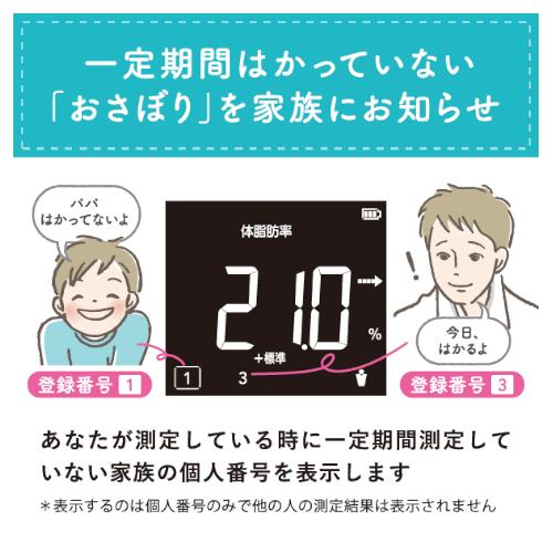 TANITA [即納在庫品] タニタ 体組成計 体重計 乗るピタ BMI 体脂肪率 基礎代謝 筋肉量 スモーキーピンク BC333L PK : ホームセンターバローYahoo!店 - 通販 ...
