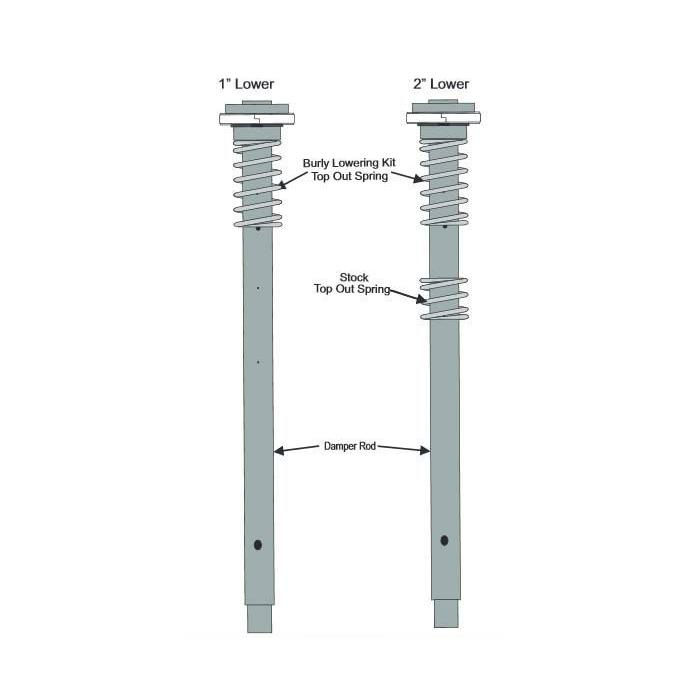 【バーリー】B28-106 Burly フロント・ロアリングKIT 2014〜2016 ツアラー :B28-106:HD-PARTS.JP ...