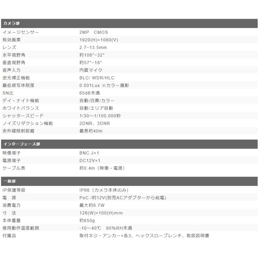 防犯カメラ 監視カメラ ドーム POC ワンケーブル 3年保証 IP66 マザーツール 電動ズームレンズ搭載2メガピクセル防水ドーム型POCカメラ MTPOC-FD02A : HDCトータル ...