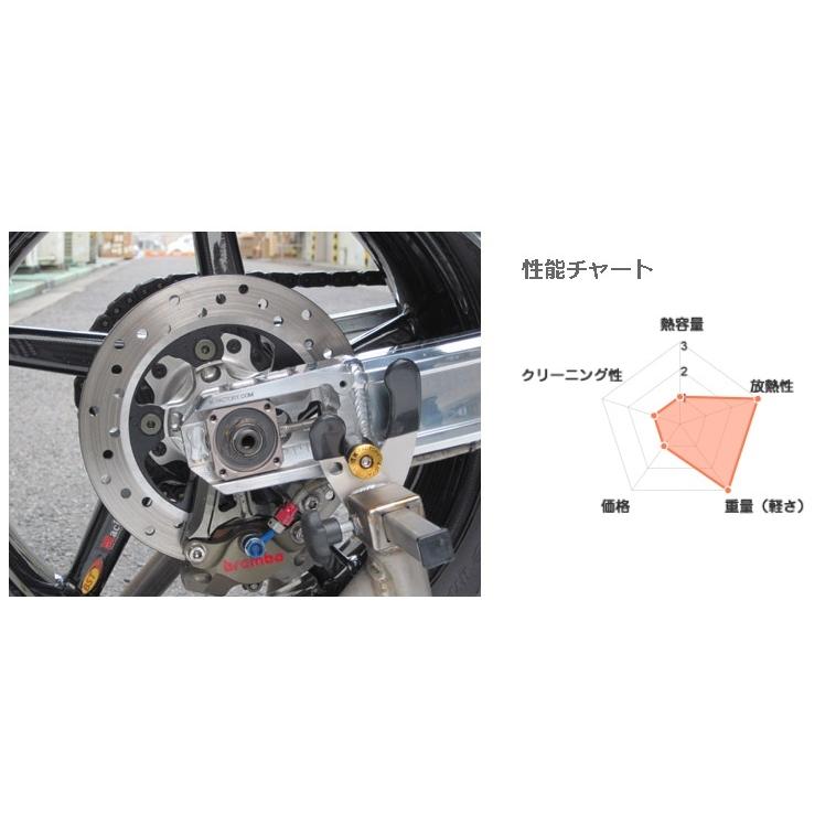 11-20年 ZX-10R サンスター/SUNSTAR リア ディスクLローター プレミアムレーシング ホール (LR052) :kdp ...