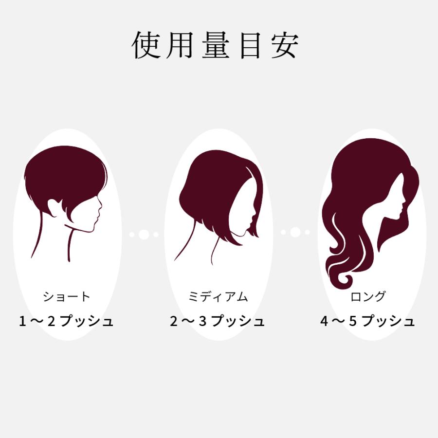 【新商品】M3D Dr.heat RCK Handmade kit 30ml＋30ml＝60ml トリートメント 洗い流さない ヘアケア ...