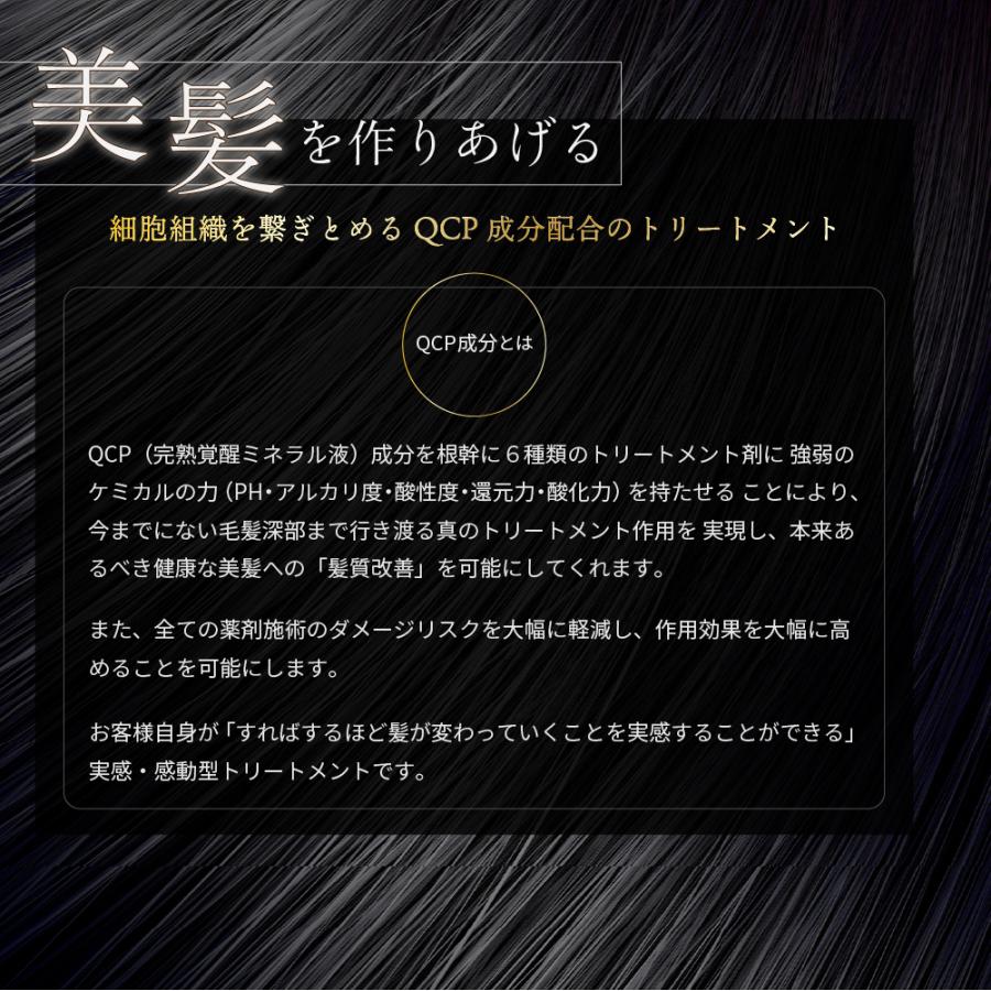 【新商品】M3D Dr.heat RCK Handmade kit 30ml＋30ml＝60ml トリートメント 洗い流さない ヘアケア ...