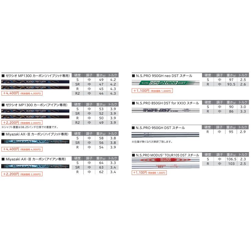 カスタムオーダー クリーブランド RTZ ウエッジ ツアーサテン NS.PRO/ダイナミックゴールド シャフト カラーカスタム 特注 受注生産 : rtz-cus-1 : ゴルフ用品専門店 ...