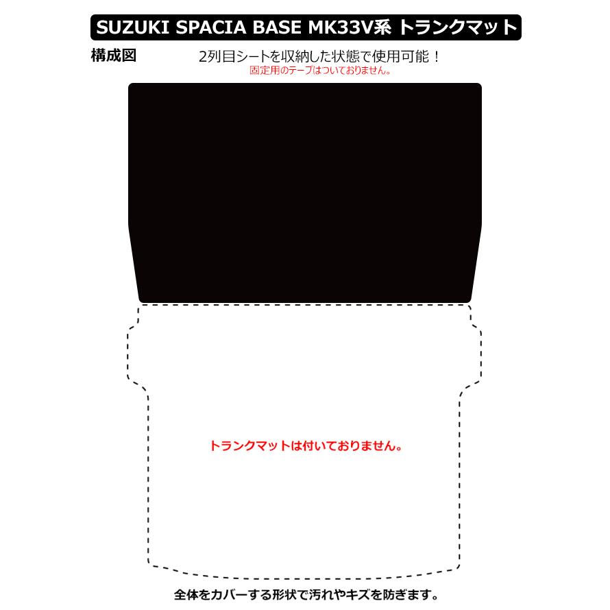 スズキ 新型 スペーシアベース MK33V 全グレード対応 ルームマット SUZUKI SPACIA BASE ラゲッジマット トランクマット UNTIL LUXURY CLASS MAT ...