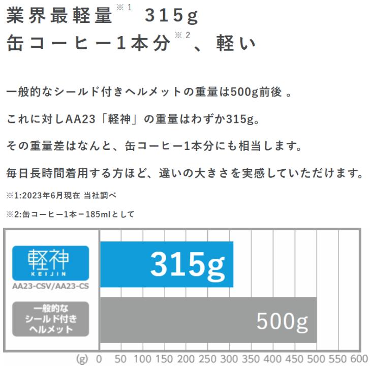 DIC 【シールド付 ヘルメット 業界最軽量 315g】 工事用ヘルメット AA23-CS AA23-CSV 軽神 クリアバイザー付 軽い 工事 現場 軽量 男性 女性 通気孔 ABS PC ...