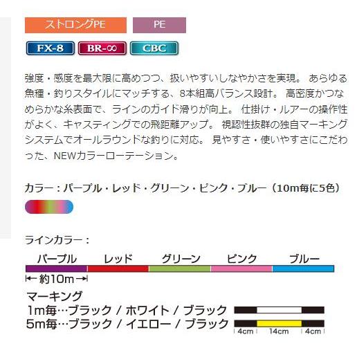 TORAY 東レ スーパーストロングPE X8 200m : 中島釣具商店 - 通販 - Yahoo!ショッピング