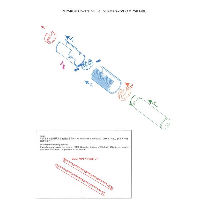 Bow Master×GMF MP5KSD コンバージョンキット(UMAREX/VFC MP5K GBB専用) : ミリタリーショップH.T.G. - 通販 - Yahoo!ショッピング