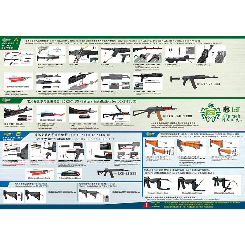 LCT PP1901 VITYAZ ヴィチャズ 電動ガン (電動ブローバック/JP Ver.) 18歳以上 : ミリタリーショップH.T.G ...